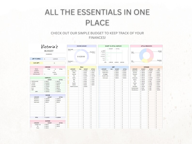 Subscription Tracker Spreadsheet | Budget Planner | Subscription ...