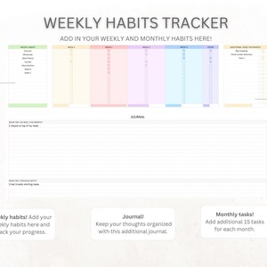 Habit Tracker Spreadsheet | Google Sheets Template | Daily Routine Goal ...