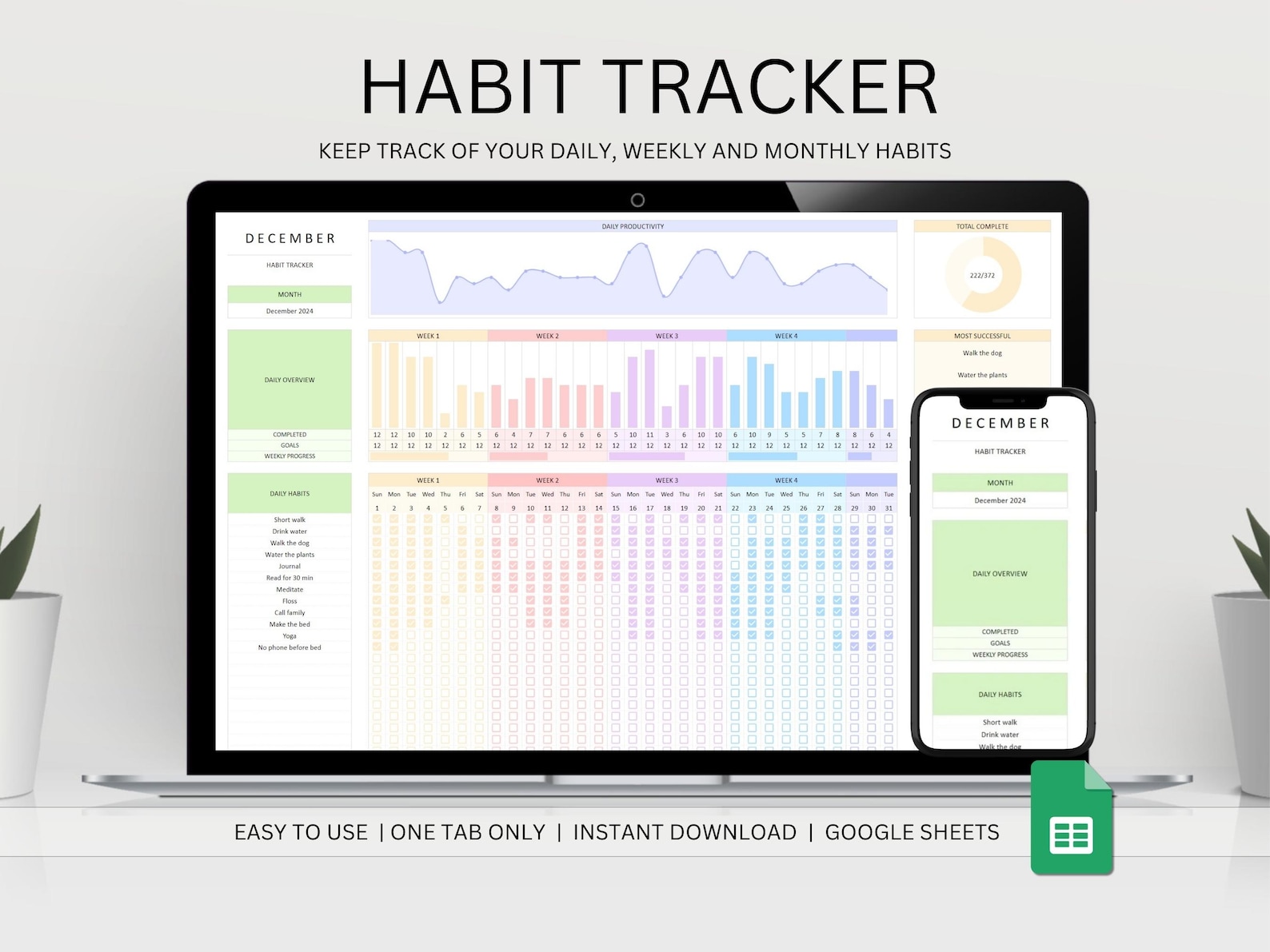 Habit Tracker Spreadsheet | Google Sheets Template | Daily Routine Goal ...