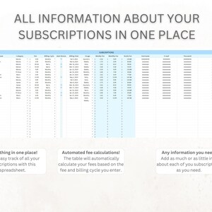 Subscription Tracker Spreadsheet | Budget Planner | Subscription ...