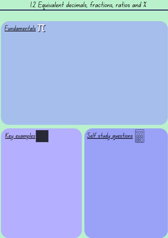 Foundation GSCE Maths Complete Revision Guide (based on WJEC Spec ...