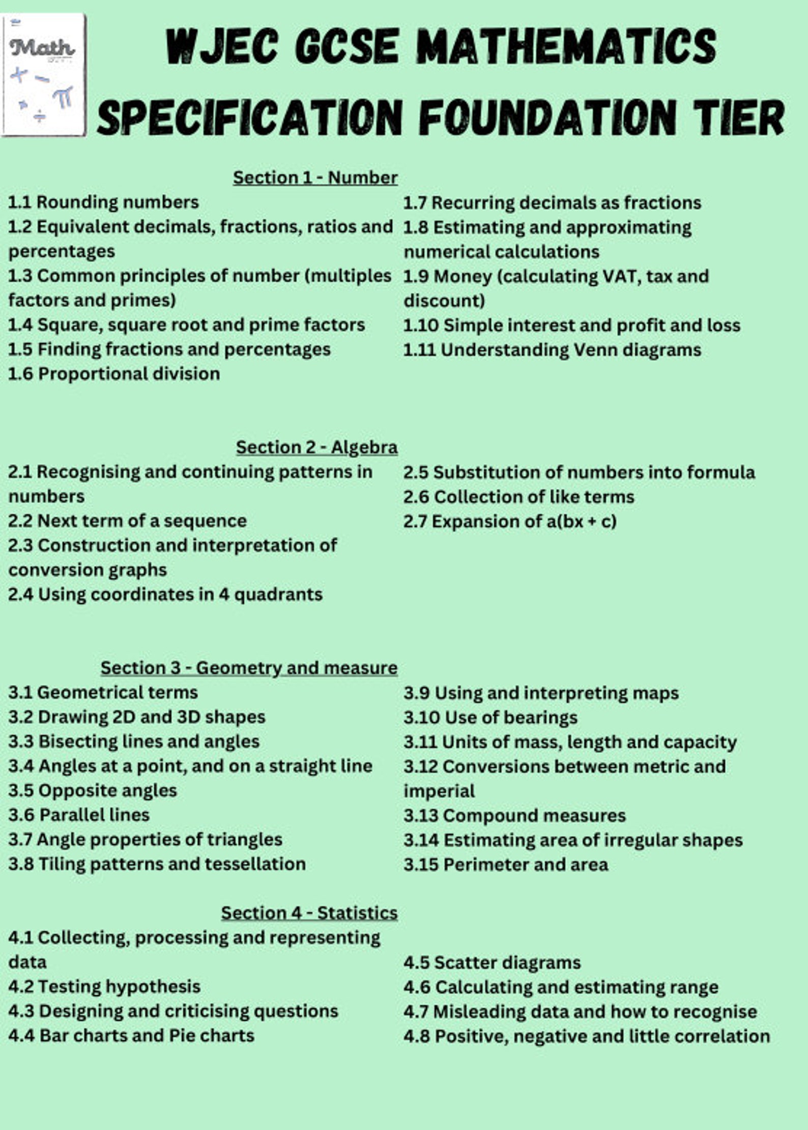Foundation GSCE Maths Complete Revision Guide (based on WJEC Spec ...