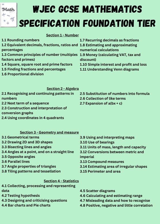 Foundation GSCE Maths Complete Revision Guide (based on WJEC Spec ...