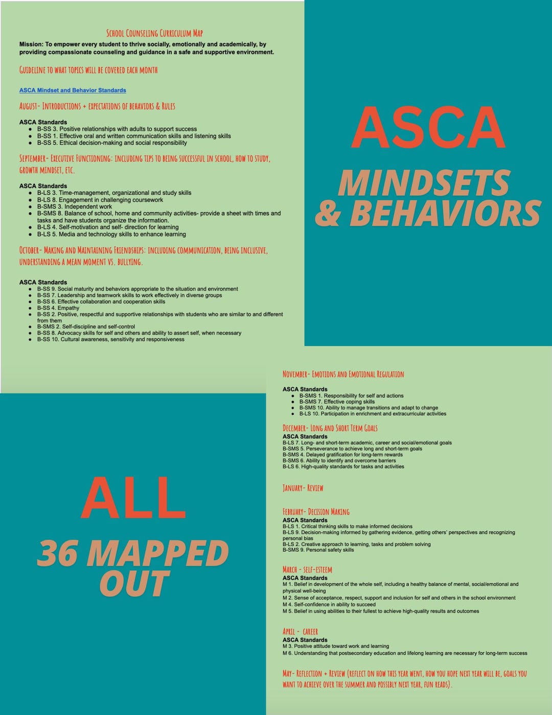 Printable School Counseling Curriculum Map august-may Using Newest ...