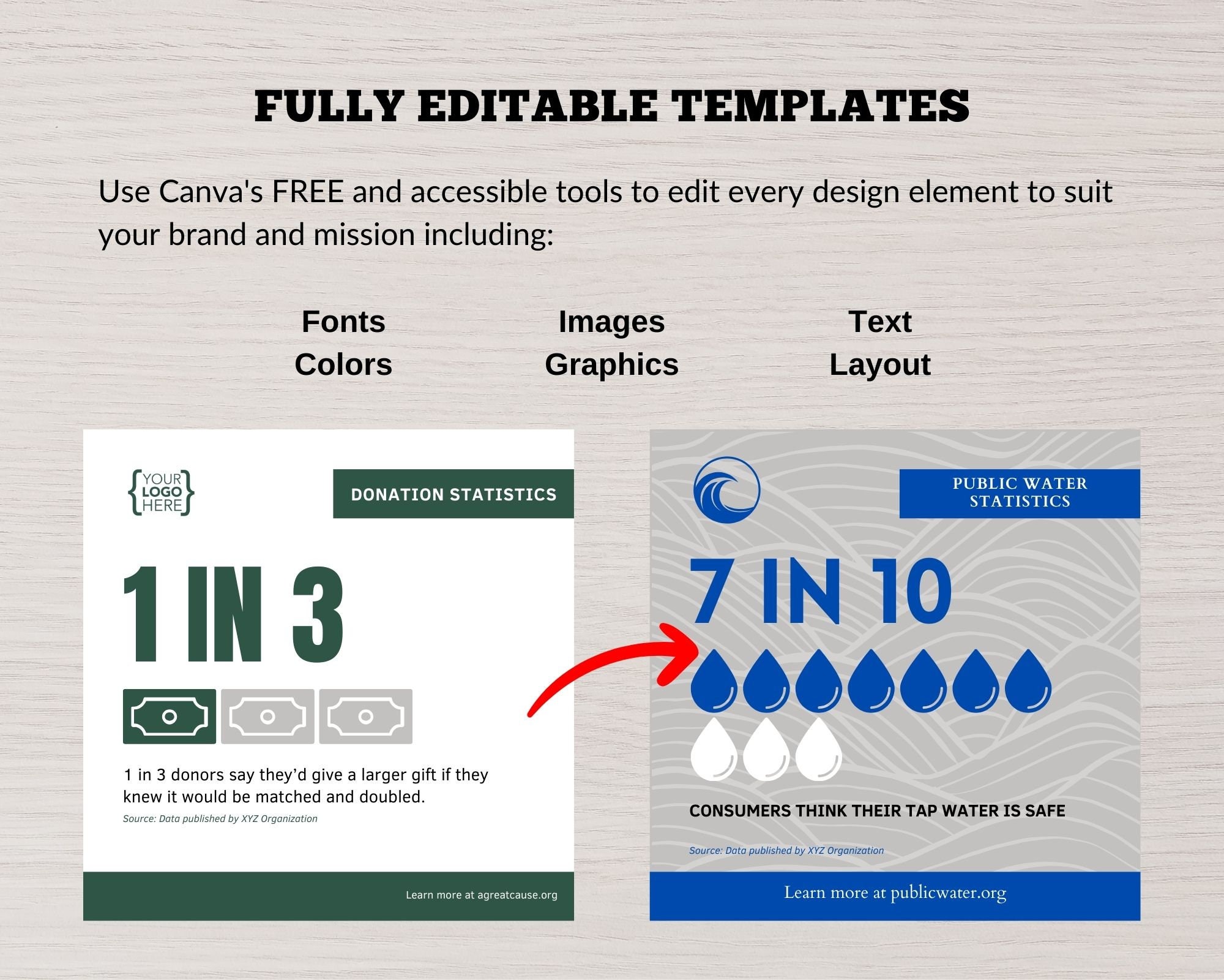 7 Social Media Nonprofit Impact Statistics Square Canva Templates ...