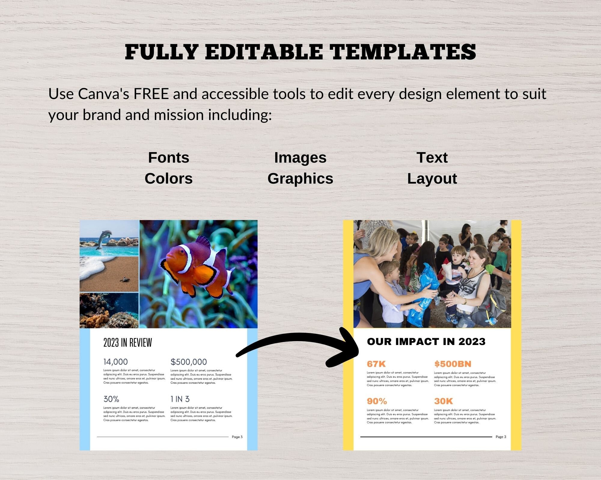 1 Nonprofit Annual Impact Report Letter-sized Canva Template ...