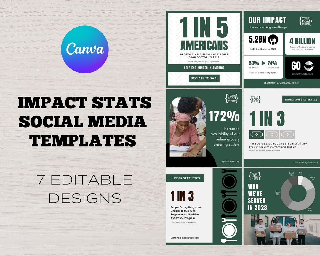 7 Social Media Nonprofit Impact Statistics Square Canva Templates ...