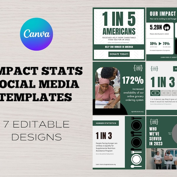 3 Nonprofit Case for Support Letter-sized Canva Template Case Statement ...