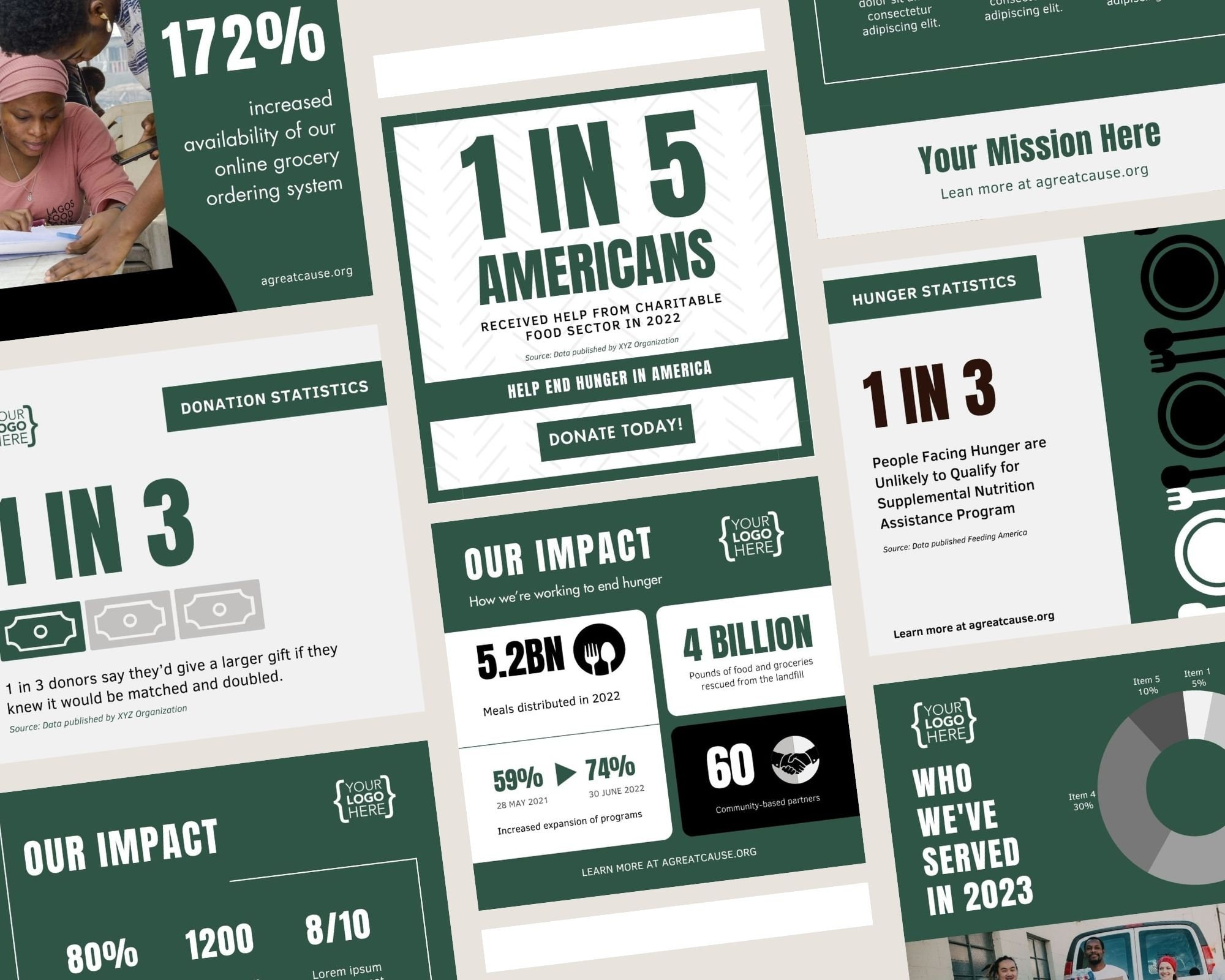 7 Social Media Nonprofit Impact Statistics Square Canva Templates ...