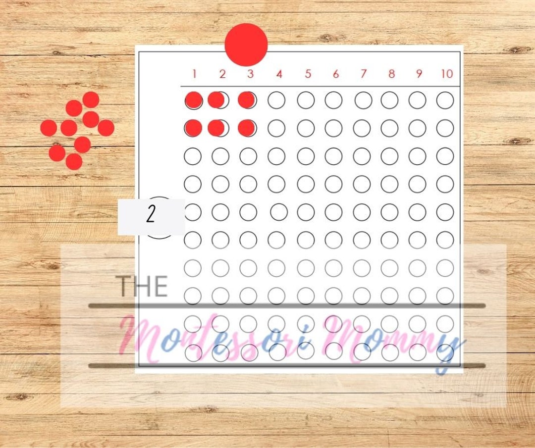 Montessori Multiplication Bundle - Etsy