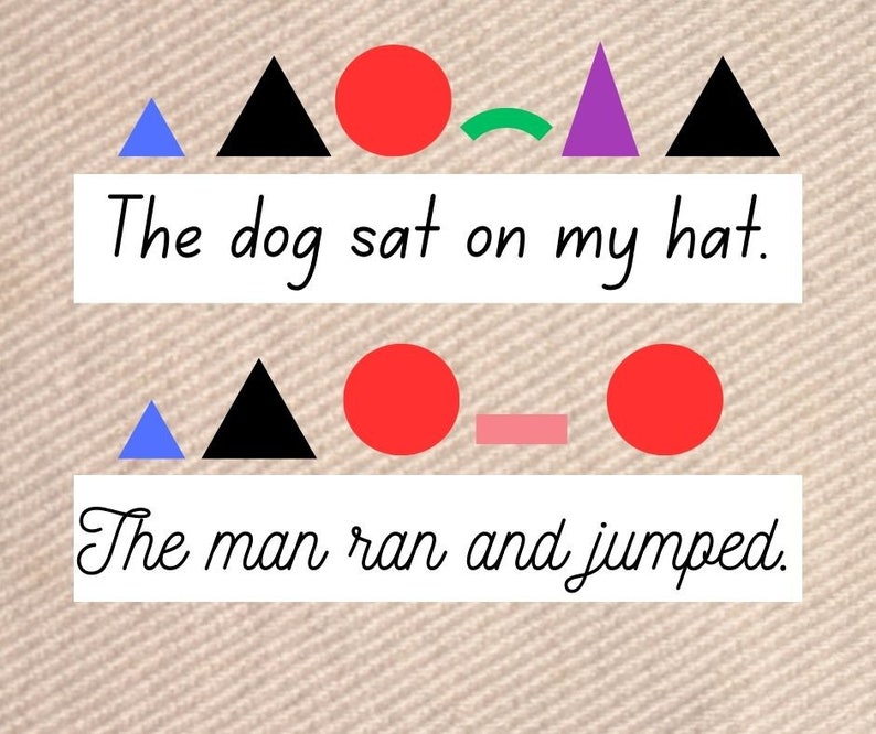 Montessori Grammar Symbols - Etsy