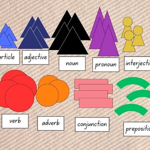 Montessori Grammar Symbols - Etsy