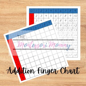 Montessori Addition Bundle - Etsy