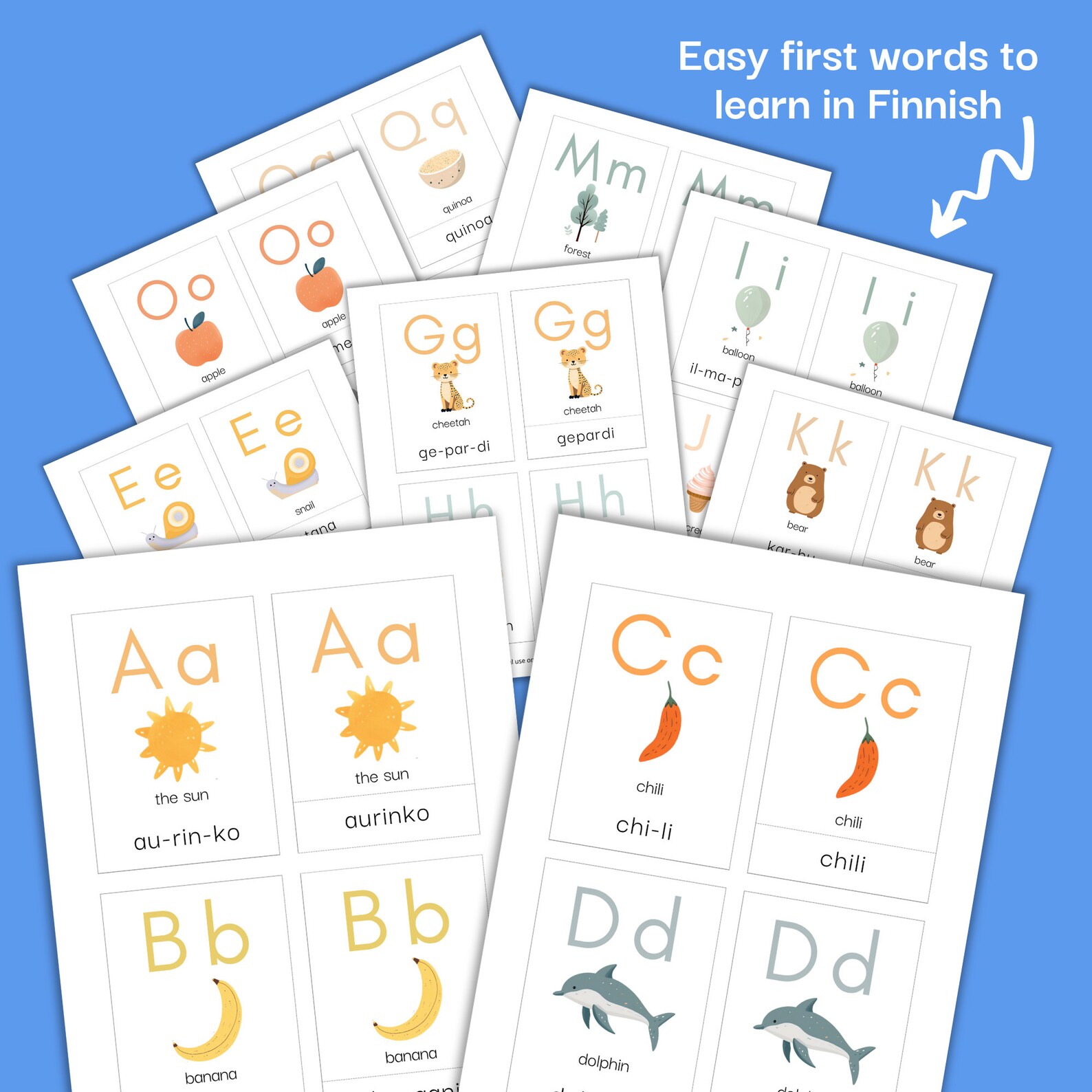 Finnish Alphabet Flashcards, Bilingual Flashcards in English and ...