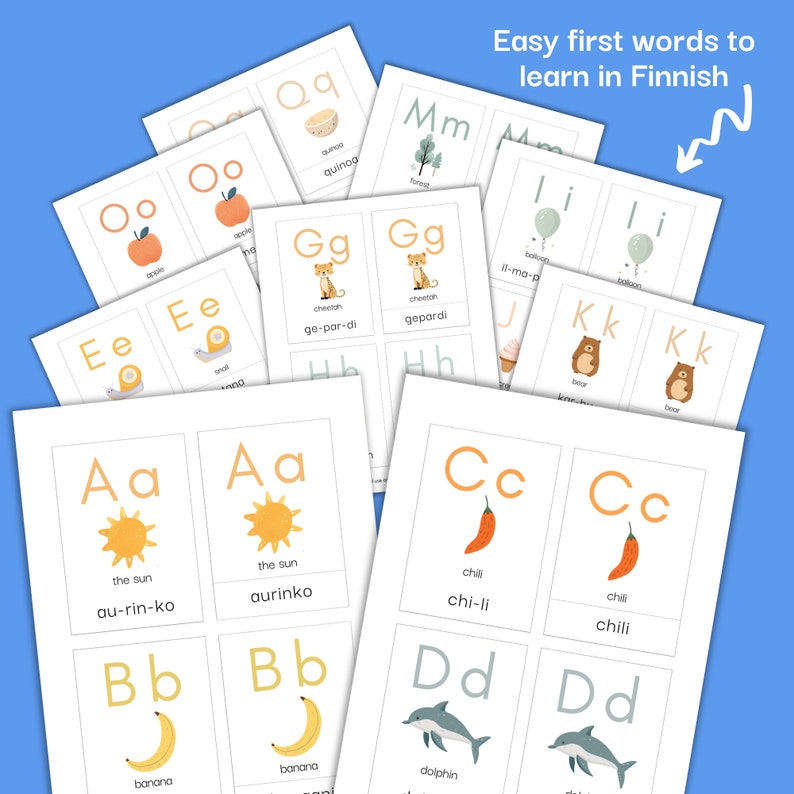 Finnish Alphabet Flashcards, Bilingual Flashcards in English and ...