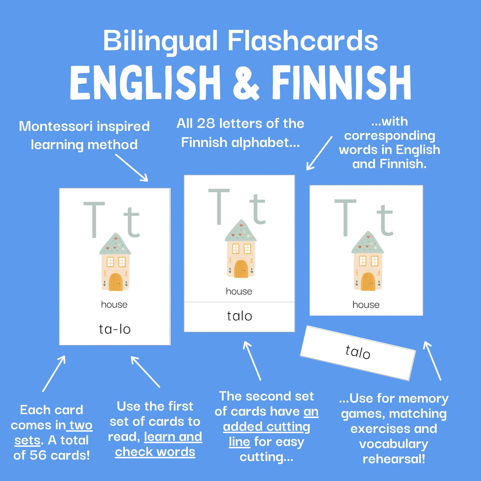 Finnish Alphabet Flashcards, Bilingual Flashcards in English and ...