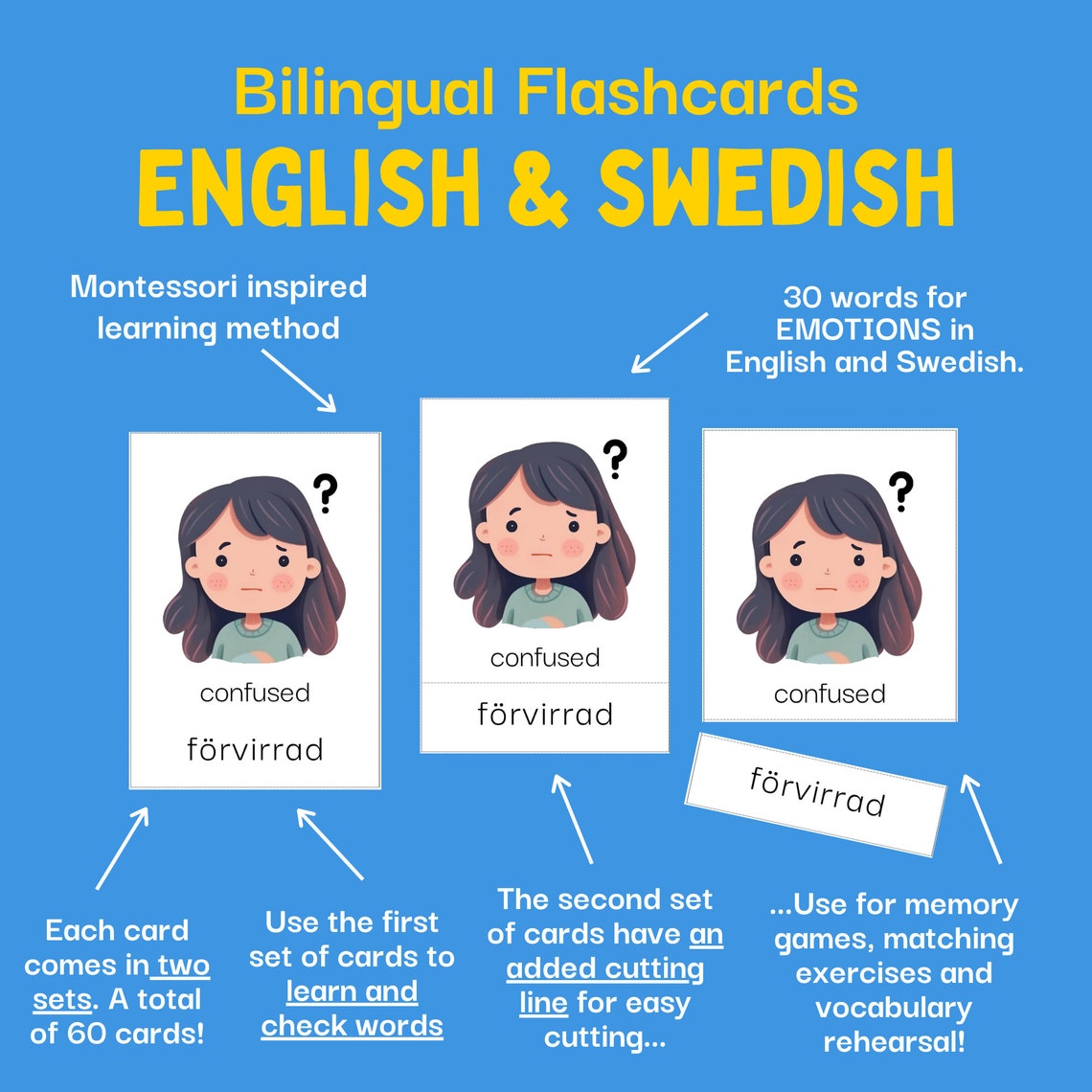 30 Emotions Flashcards in English and Swedish, Bilingual Flashcards ...