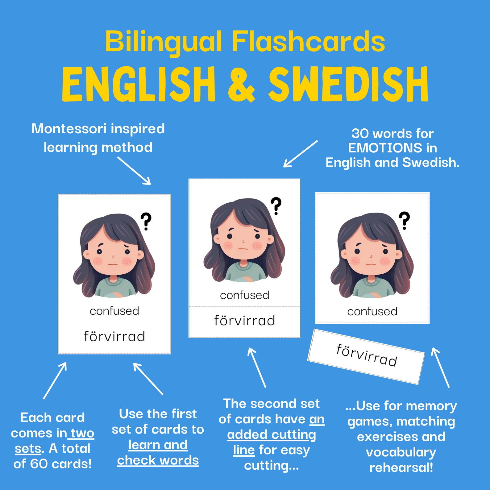 30 Emotions Flashcards in English and Swedish, Bilingual Flashcards ...