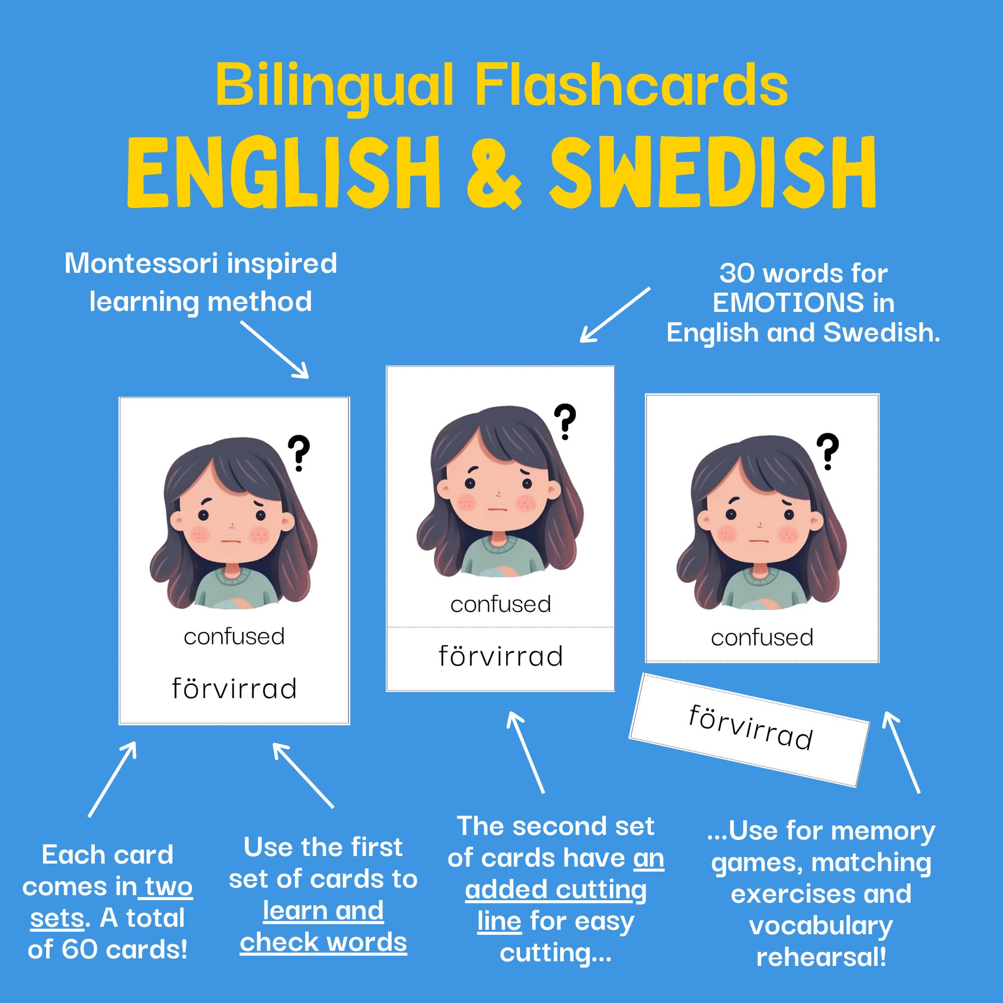 30 Emotions Flashcards in English and Swedish, Bilingual Flashcards ...