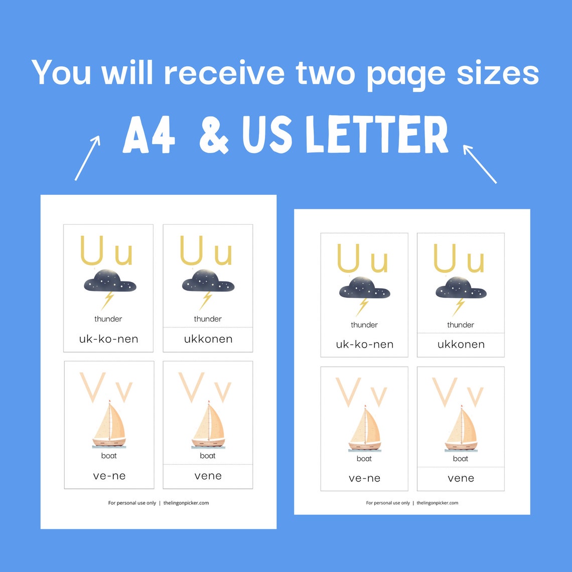 Finnish Alphabet Flashcards, Bilingual Flashcards in English and ...