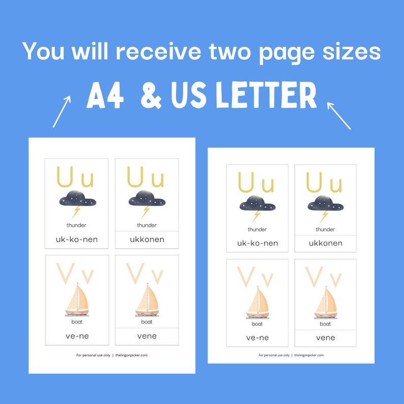 Finnish Alphabet Flashcards, Bilingual Flashcards in English and ...