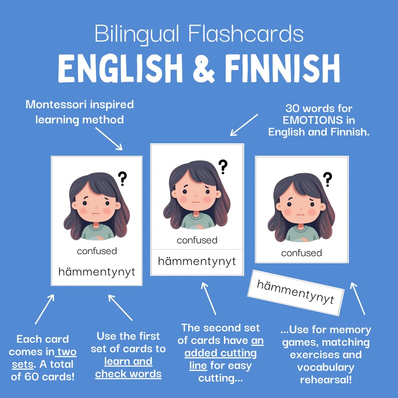 30 Emotions Flashcards in English and Finnish, Bilingual Flashcards for ...