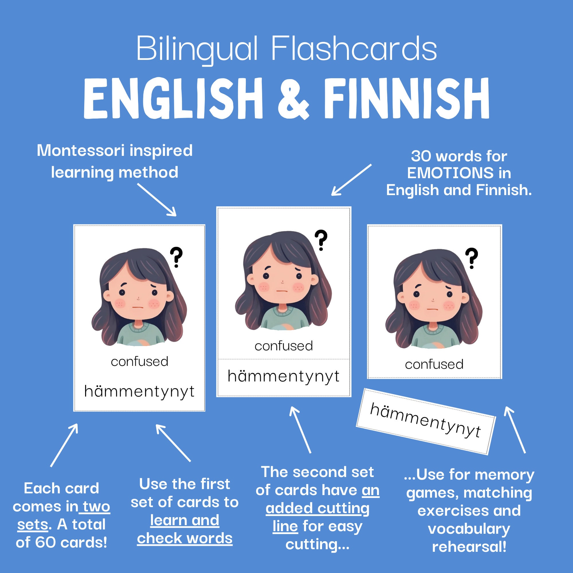 30 Emotions Flashcards in English and Finnish, Bilingual Flashcards for ...