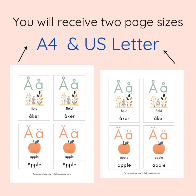 Swedish Alphabet Flashcards, Bilingual Flashcards in English and ...