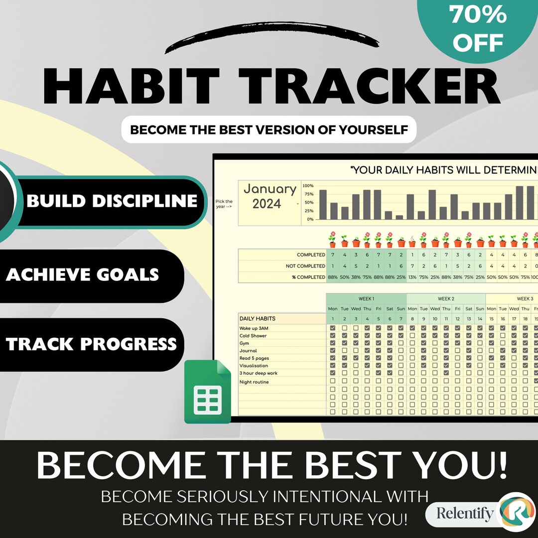 Daily Routine Tracker | Habit Tracker | Productivity | Success | Google ...