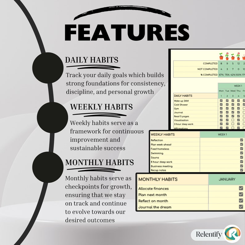 Daily Routine Tracker | Habit Tracker | Productivity | Success | Google ...