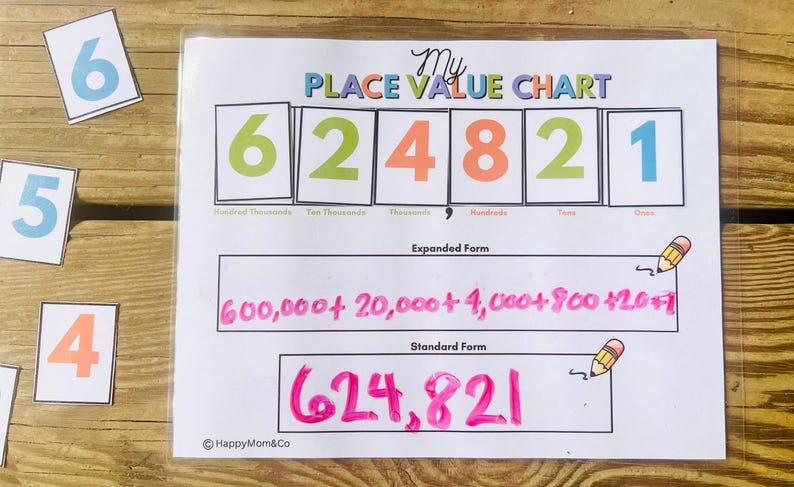 Place Value Chart: Math Printable (digital Download) - Etsy