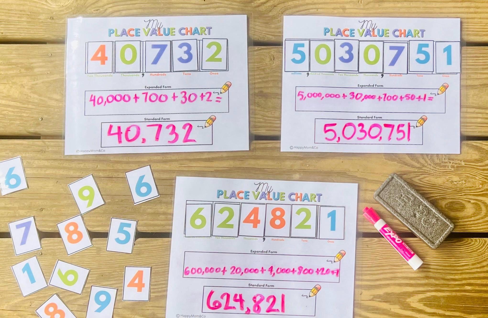 Place Value Chart Ten Thousands, Hundred Thousands, Millions Place ...