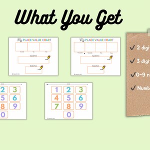 Place Value Chart Ones, Tens, Hundreds, and Thousands Place Fun Summer ...