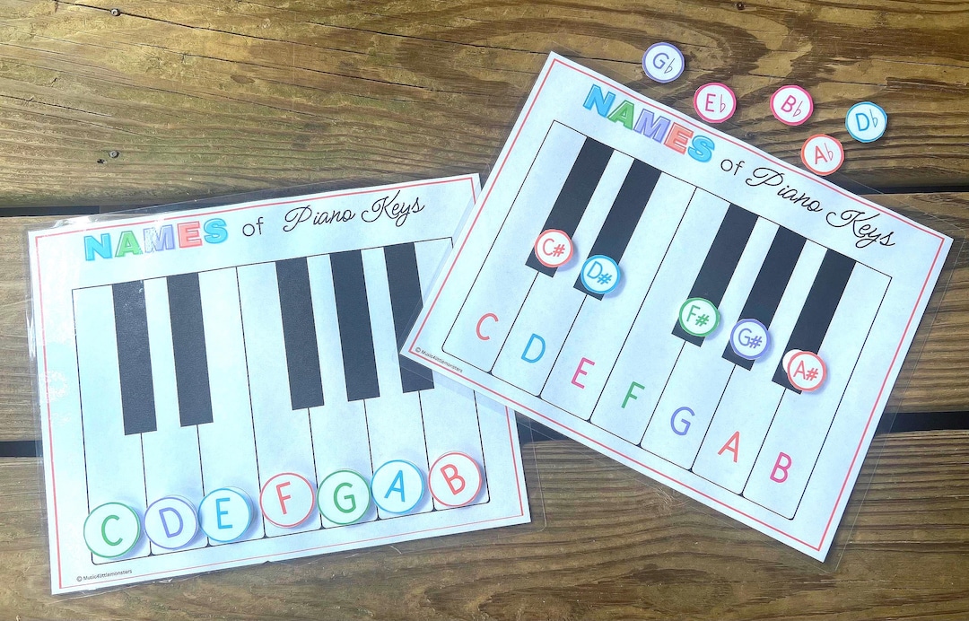 Piano Key Puzzle Easy Piano Activity for Beginner Piano Lessons Learn ...