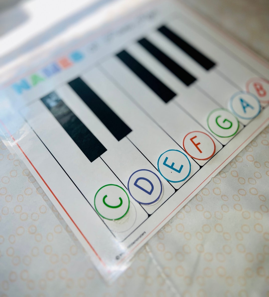 Easy Piano Activity for Beginner Piano Lessons Learn Piano Key Names ...