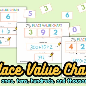 Place Value Chart Ten Thousands, Hundred Thousands, Millions Place ...