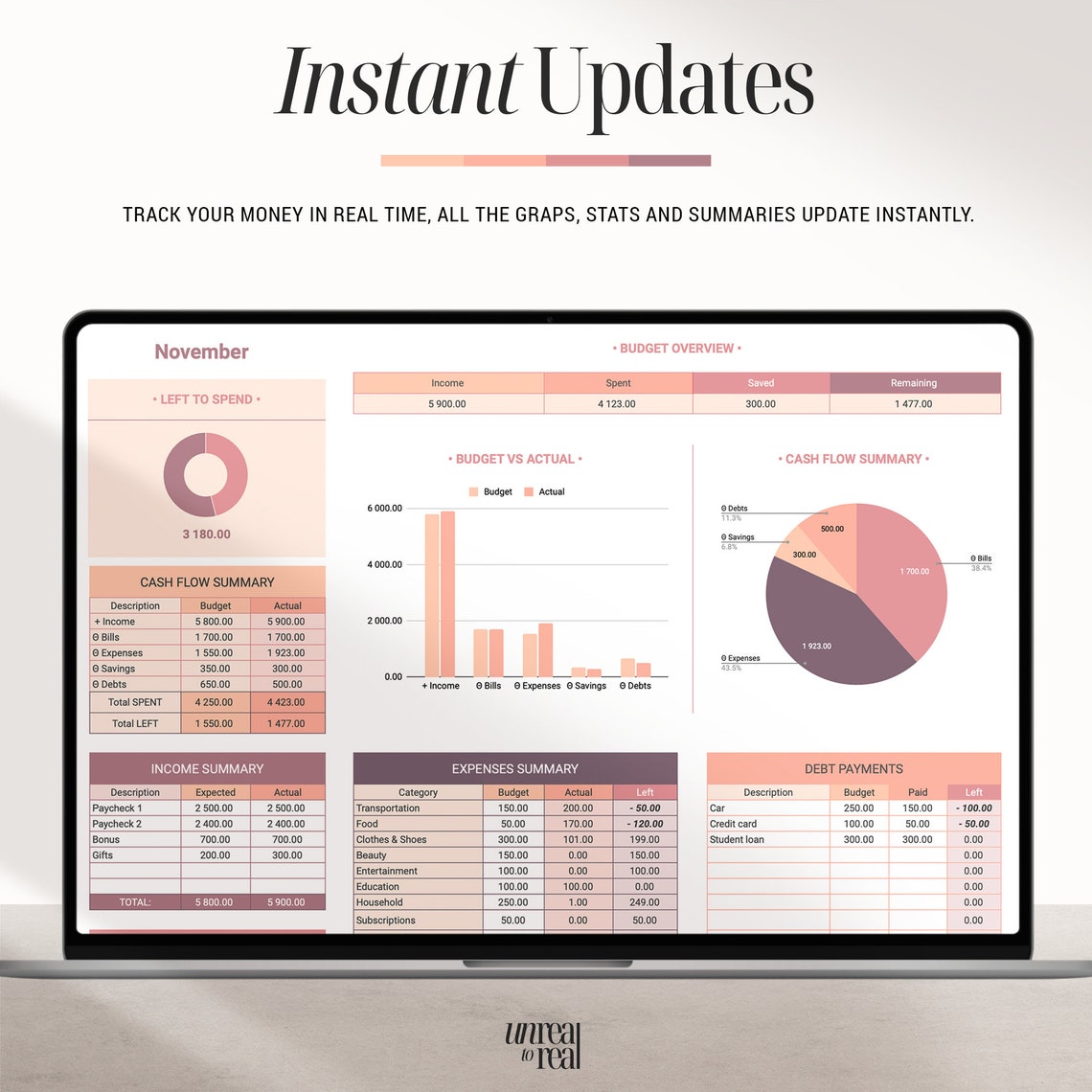 Expense Tracker & Monthly Budget Spreadsheet Template for Google Sheet ...