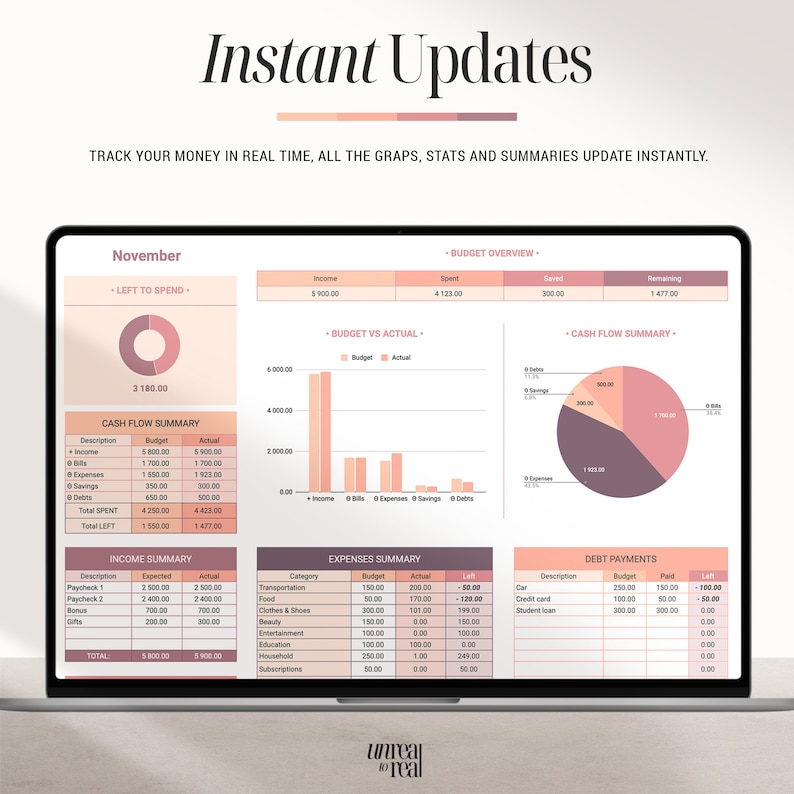 Expense Tracker & Monthly Budget Spreadsheet Template for Google Sheet ...