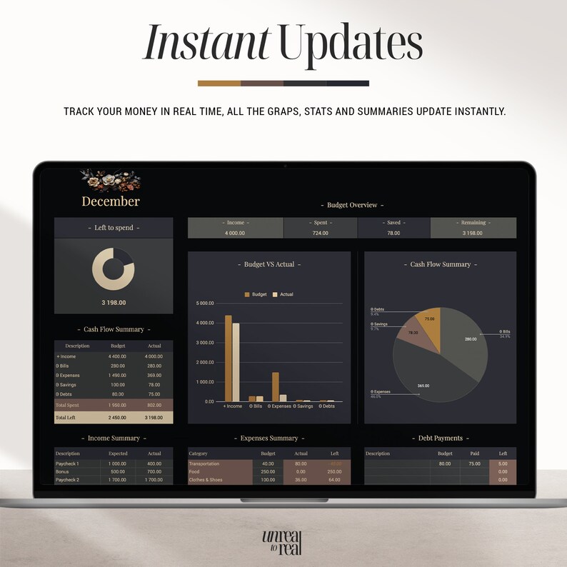 Dark Monthly Budget Spreadsheet Template for Google Sheets, Finance ...