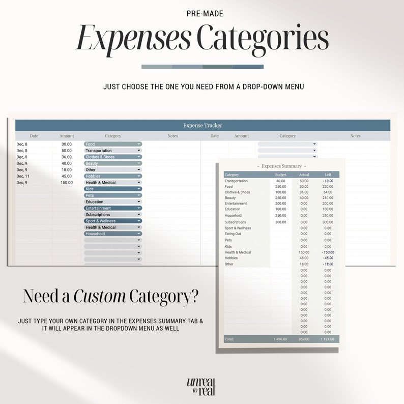 Monthly Budget Spreadsheet Template for Google Sheet, Finance Digital ...