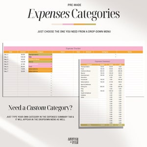 Monthly Budget Spreadsheet Template for Google Sheet, Finance Digital ...