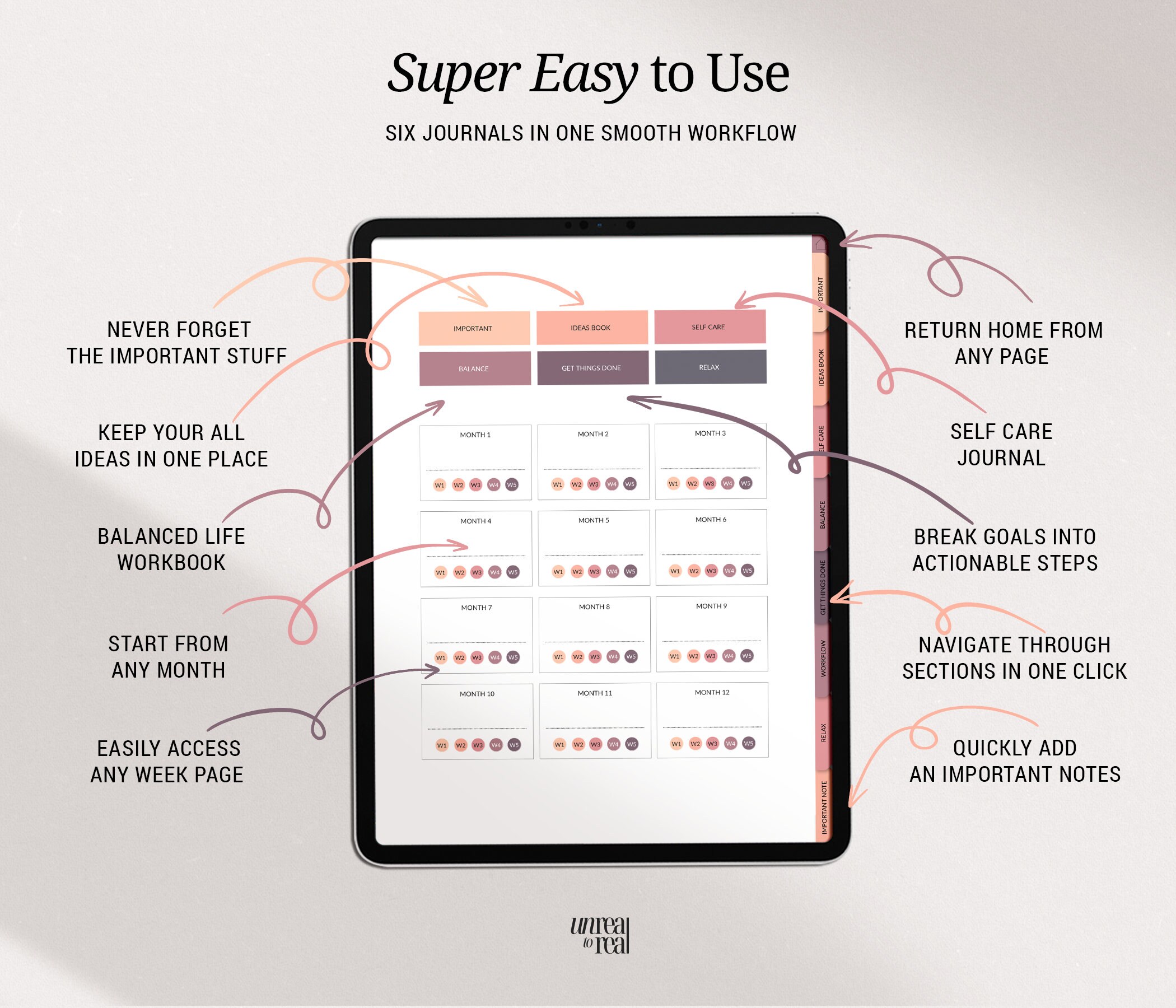 2024 Ultimate Digital Planner for Goodnotes Interactive, Undated ADHD ...