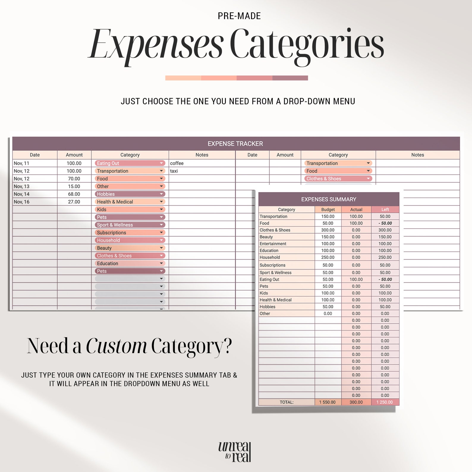 Expense Tracker & Monthly Budget Spreadsheet Template for Google Sheet ...