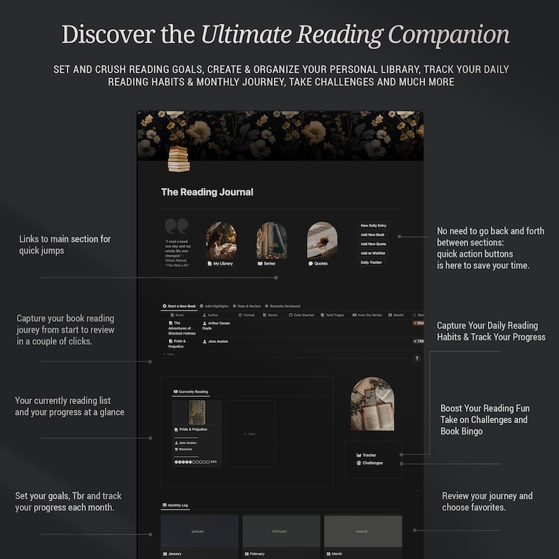 Reading Journal Notion Template: Dark Aesthetic Reading Planner ...