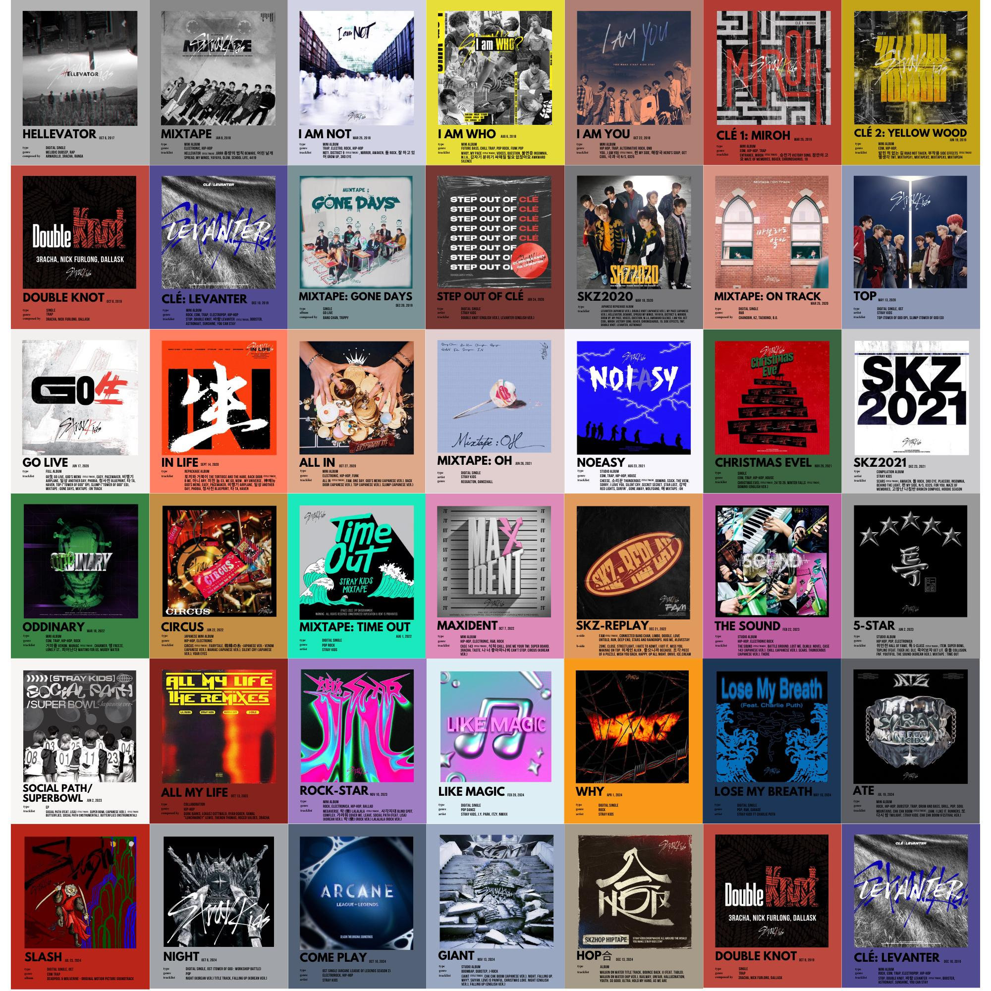 Stray Kids Album Cover Posters | 40PCS Mini Polaroid Posters | Poster ...