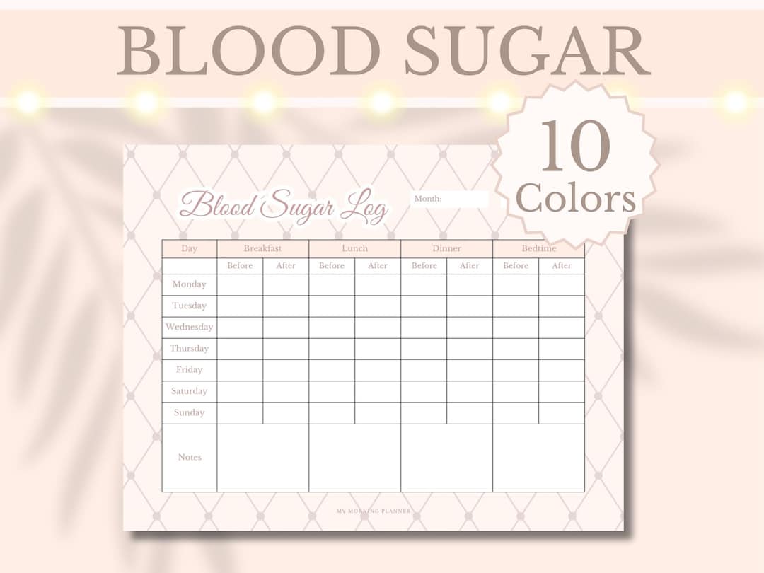 Blood Sugar Log Printable Blood Glucose Tracker Diabetes Journal Insert ...