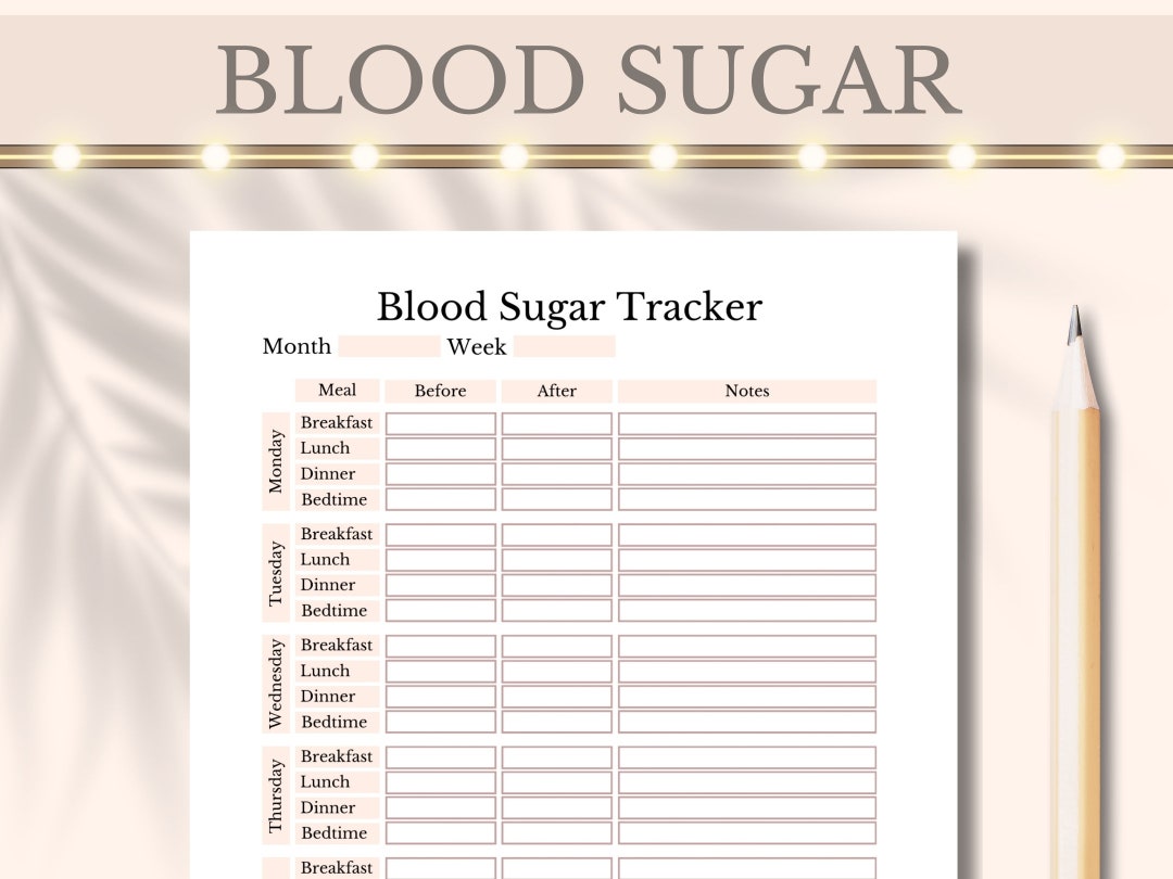 Blood Sugar Tracker Printable Download, Glucose Journal, Weekly ...