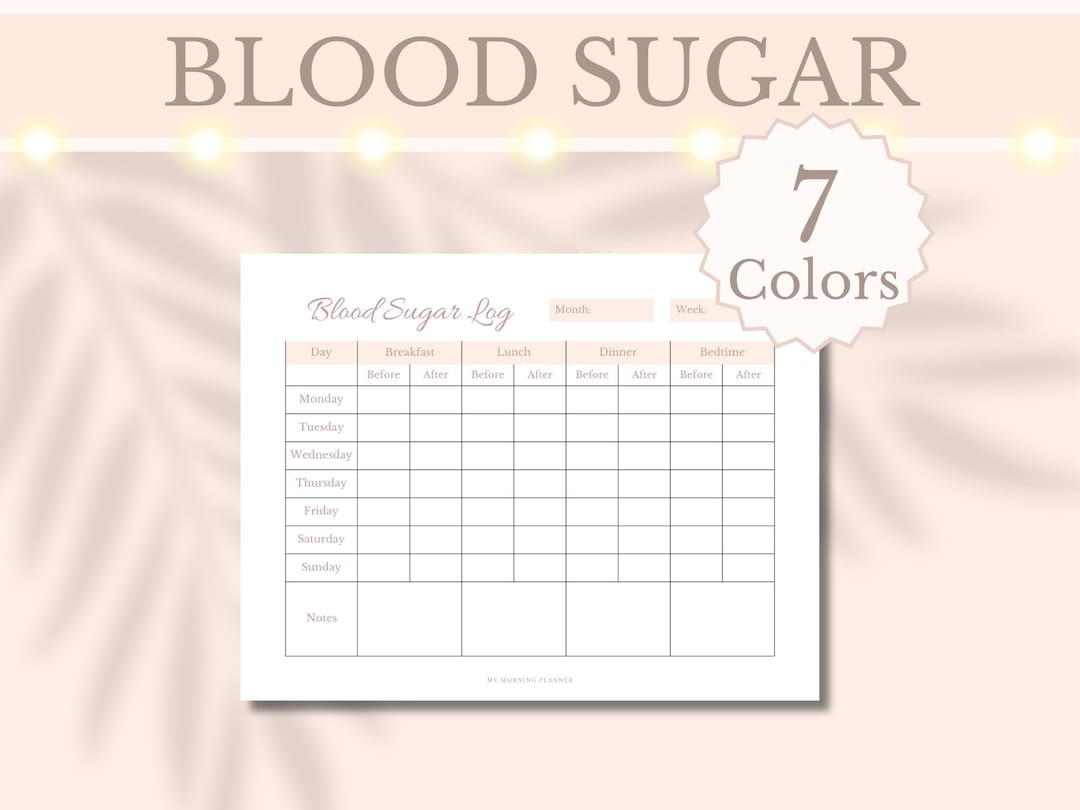 Blood Sugar Log Printable Weekly Blood Glucose Tracker Diabetes Blood ...