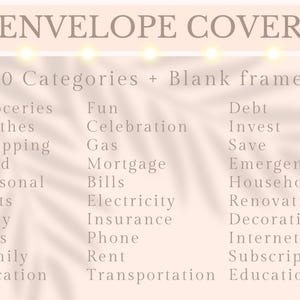 A6 Cash Envelope Cover Insert Printable Dashboard Cover Placeholders ...