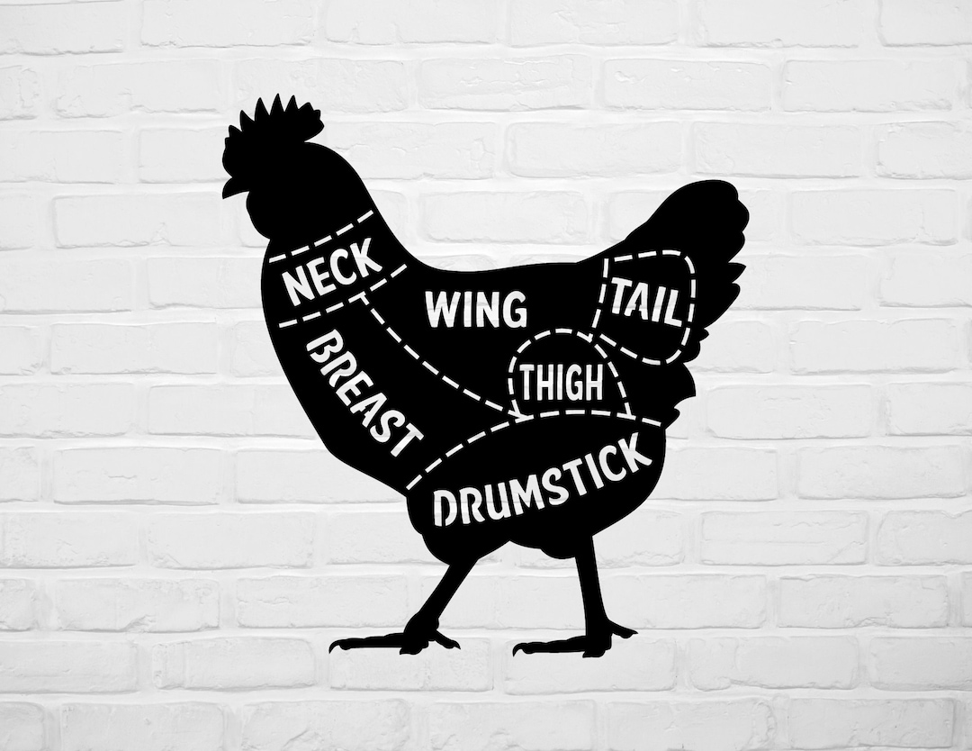 Letrero metálico de cortes de pollo - Etsy México